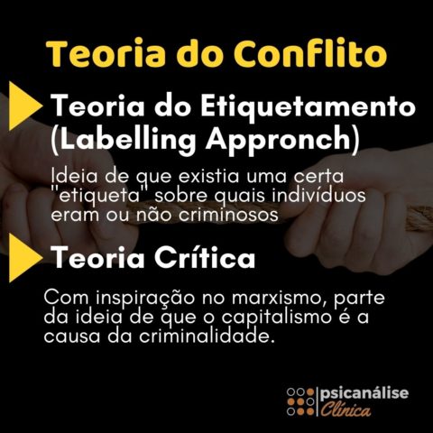 Teoria do Conflito em psicologia e criminologia - Psicanálise Clínica