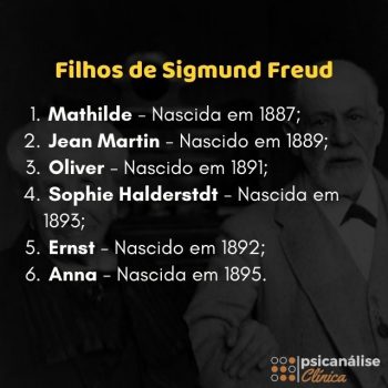 Filhos de Sigmund Freud: quais foram e como viveram - Psicanálise Clínica