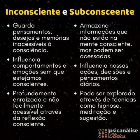 O Poder do Inconsciente: o que é e como atua? - Psicanálise Clínica